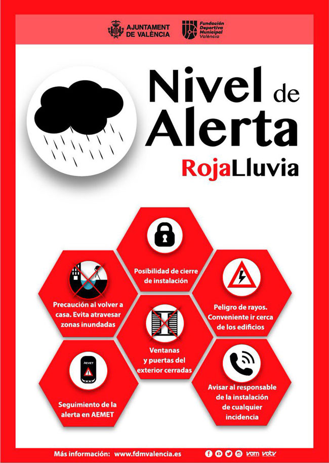 ALERTA ROJA por lluvia y tormenta para el martes 29 de octubre: quedan ...